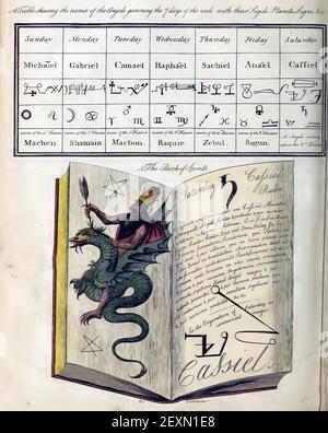 A vertical shot of a historic page from an old alchemy book Stock Photo ...