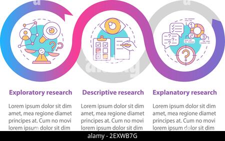 Descriptive research concept icon Stock Vector Image & Art - Alamy