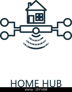 Digital Hub line icons collection. Innovation, Technology ...