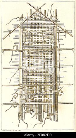 The 'Plan du Radeau de la Méduse' is an illustration or diagram ...