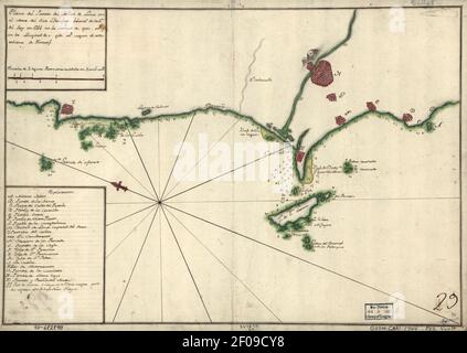 Plano del Callao Stock Photo - Alamy