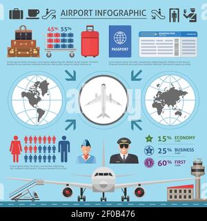 Airport service infographics with airplane world map stewardesses pilot ...