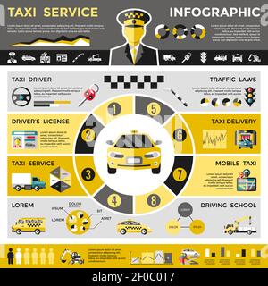 Car Driving School Infographic Template Social Media Flat Cartoon ...