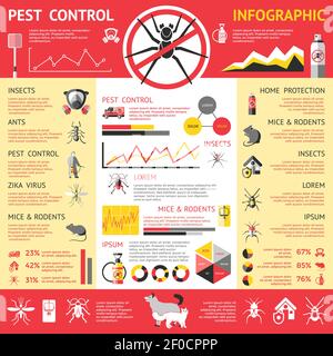Pest control service vector infographics with graphs and charts of ...