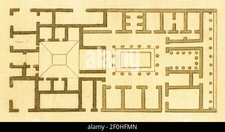 Plan of ancient Rome and Rome in the 19th century Stock Photo - Alamy