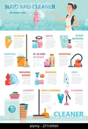 laundry service banner with supplies Stock Vector Image & Art - Alamy