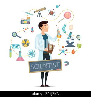 Astronomy Tools For Elements
