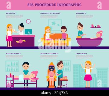 Beauty salon procedures vector infographic template. Business ...