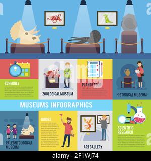 Exhibition and museum vector infographic template. Natural history ...