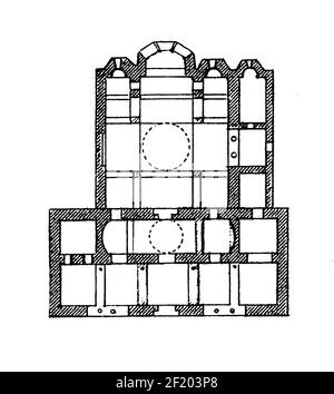 Architectural plan of Christian Orthodox Church. Medieval Orthodox ...