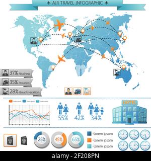 Summer vacation infographics with popular air touristic routes blank ...