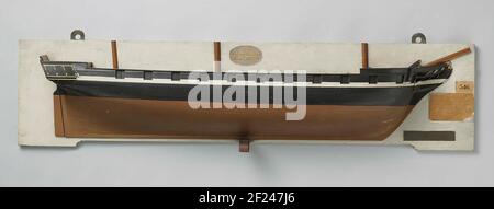 Half Model of a 20-Gun Sloop of War, anonymous, c. 1780 - c. 1820 ship ...