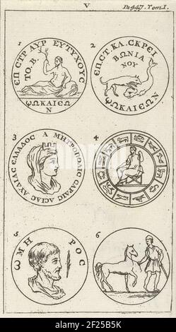 PRENT Middle and at the top right labeled: tab. XV. PAG: 180 Stock ...
