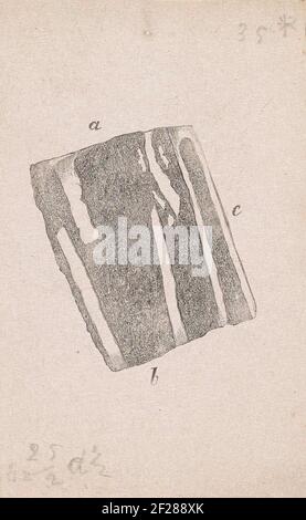 Part of the human body with a deviation Stock Photo - Alamy