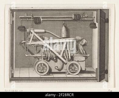 How the hose fire spray and pump should be stored in the fire spray ...