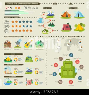 Mountain travel infographics with camping equipment climbing tools ...