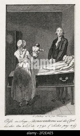Bildnis von Adam Friedrich Schultz Stock Photo - Alamy