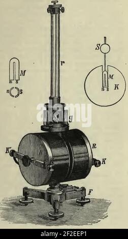 Practicalelec ballistic galvanometer Stock Photo - Alamy