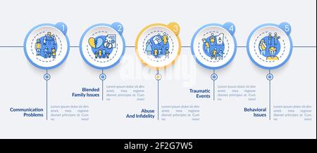 Online family therapy types vector infographic template Stock Vector ...