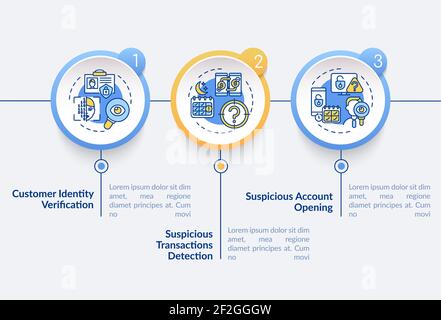 Authentication process infographic chart design template. Abstract ...