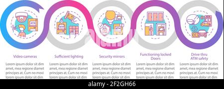 Security measure infographic chart design template Stock Vector Image ...