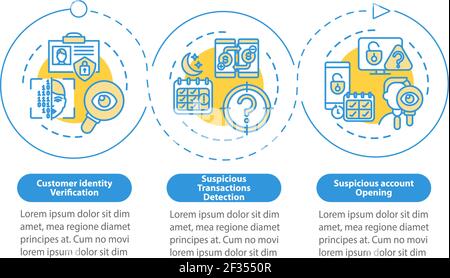 Suspicious account opening concept icon Stock Vector Image & Art - Alamy