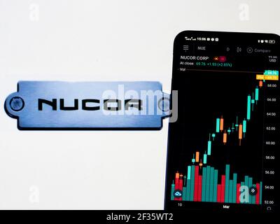 In this photo illustration, the Nucor Corporation logo seen displayed ...