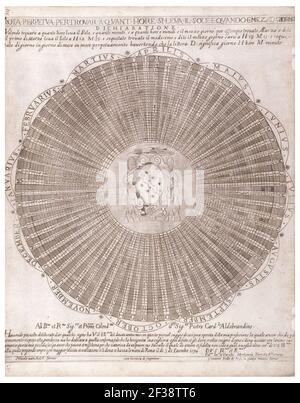 Print, Perpetual Calendar, 1594 Stock Photo - Alamy