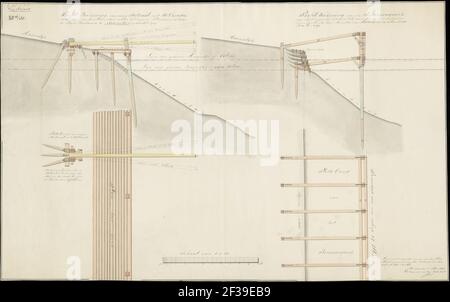 Teekening van een stutpaal met uithouder achter de plankierwerken langs ...