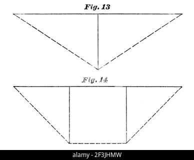 The 'Inverted king and queen post trusses' design in PSM V36 D484 ...