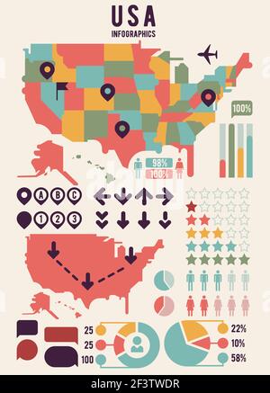 United States of America infographics, statistical data, sights. Vector ...