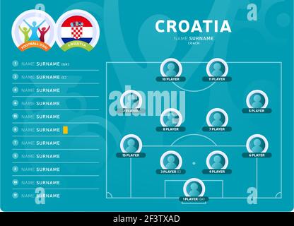 Croatia line-up Football 2020 tournament final stage vector ...