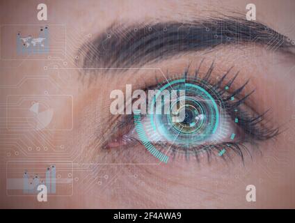 Round scanner and microprocessor connections against close up of female ...