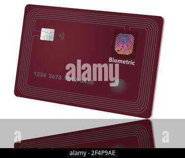 Here is a smart credit card with chip processor, rows of antenna ...