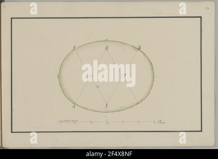 Following the principles of geometry Stock Photo - Alamy