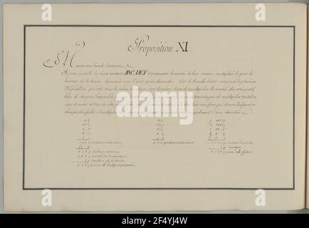 Following the principles of geometry Stock Photo - Alamy