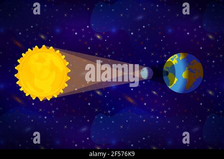 Cartoon diagram of Lunar eclipse infographic on deep space background ...