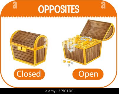 Opposite words with closed and open illustration Stock Vector Image ...