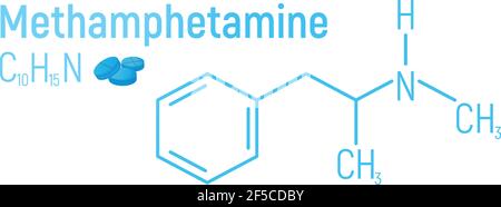 Methamphetamine concept chemical formula icon label, text font vector ...