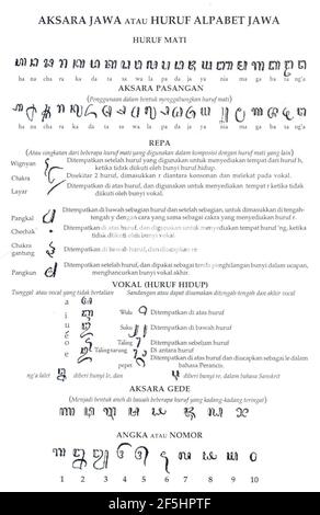 Raffles modern Javanese script Stock Photo - Alamy