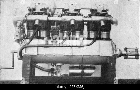Rapp 150 hp six-cylinder engine, intake side view Stock Photo - Alamy