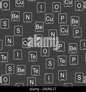 Seamless pattern with chemical elements of the periodic table,vector ...