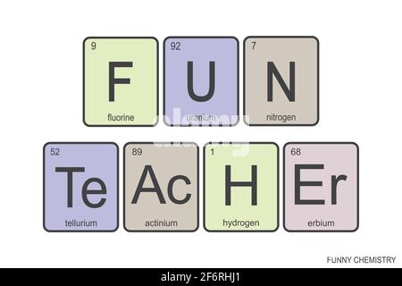 The chemical elements of the periodic table,fun phrase -nerdy genius on ...