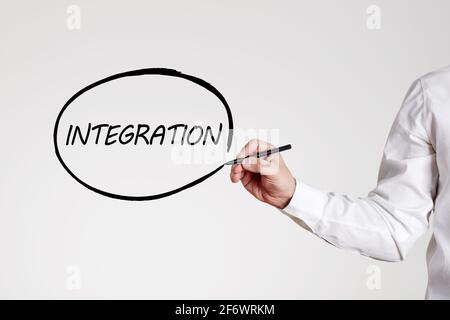 Word writing text Process Integration. Business photo showcasing ...