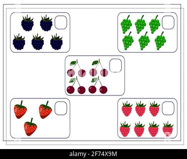 How many grapes game. Math addition activity for preschool children ...