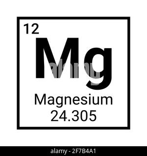 Mg Magnesium Chemical Element Periodic Table. Single vector ...