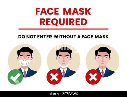 Please Cover Your Mouth and Nose Sign Showing How to Wear a Face Mask ...