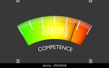 Competence level scale with arrow. The measuring device icon. Sign ...