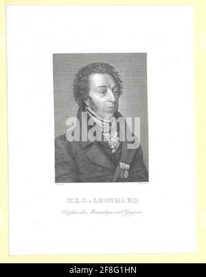 Leonhard, Karl Caesar of Stock Photo - Alamy