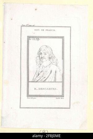 Descartes body physics 2 Stock Photo - Alamy